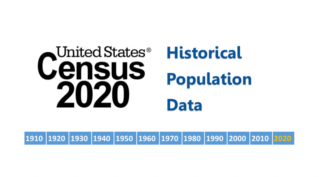 Census | Census 2020